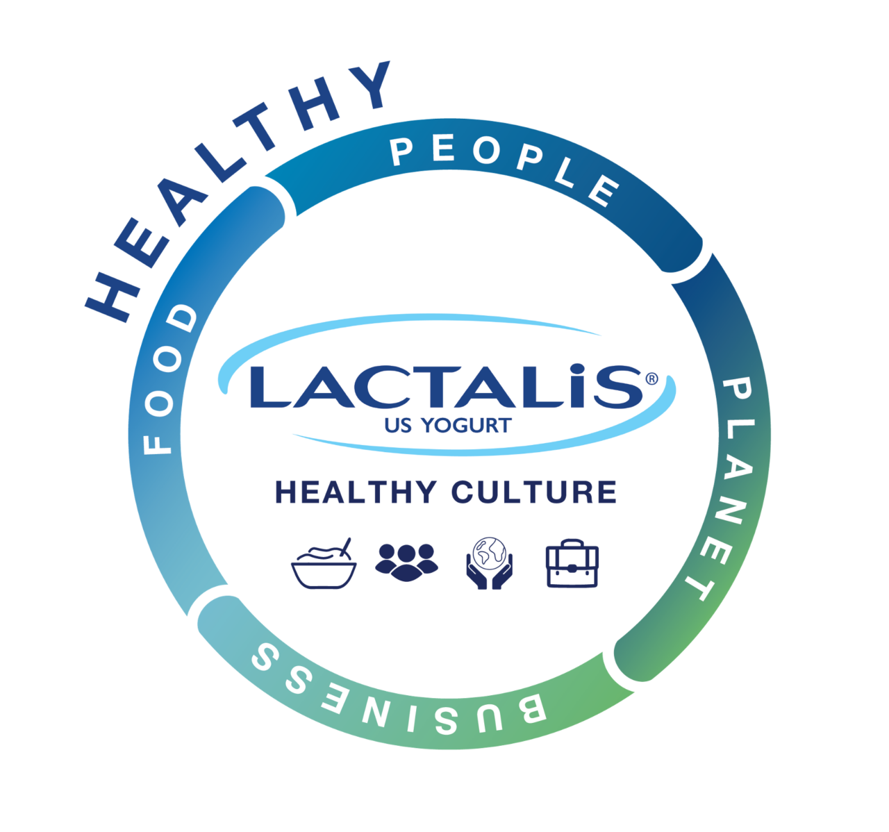 Our Team | Culture is Rooted in Purpose | Lactalis U.S. Yogurt